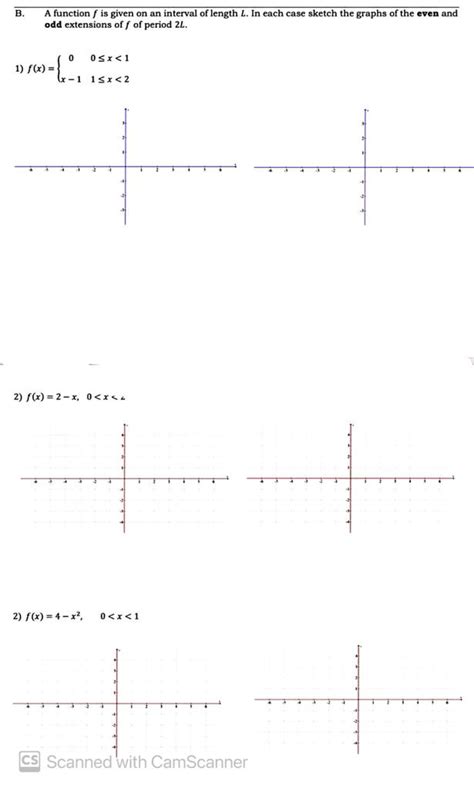 solved b a function f is given on an interval of length l