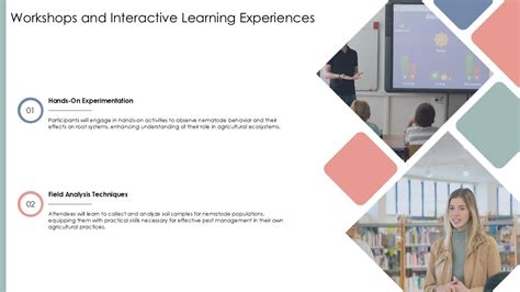 Nematology Exploring The Science Of Nematodes And Their Impact On