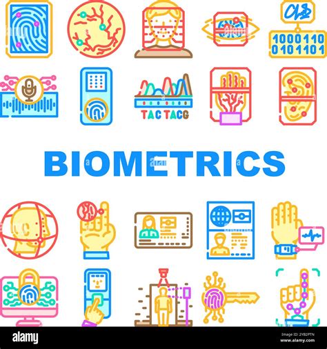 biometrics authentication scan icons set vector Stock Vector Image & Art - Alamy