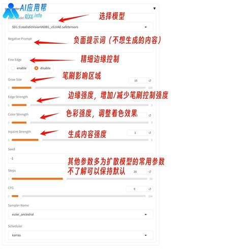 Magicquill：互动式ai图像编辑工具 Ai应用帮 知乎