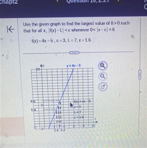 Solved Use the given graph to find the largest value of δ>0 | Chegg.com
