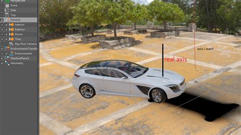 Problem Of Rotation Axis Autodesk Community