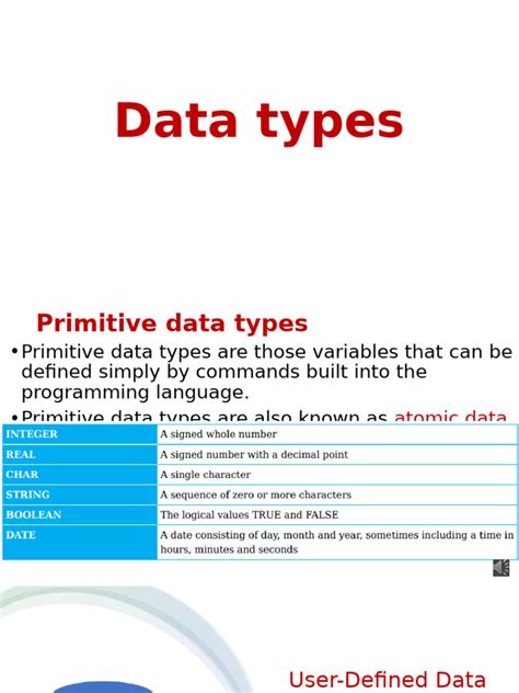 User Defined Data Types Lesson Pdf
