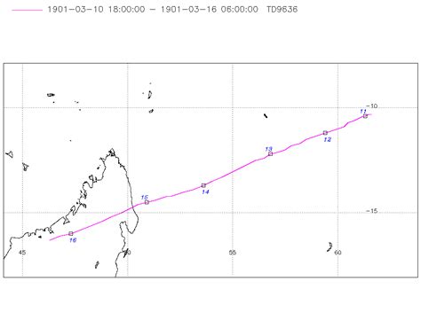 Ibtracs International Best Track Archive For Climate Stewardship