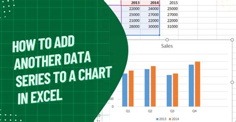 Enhancing Your Charts In Excel How To Add Another Data Series To A Chart In Excel Earn Excel
