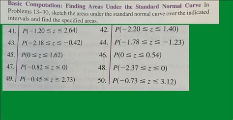 Solved Basic Computation Finding Areas Under The Standard