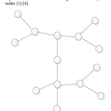 A Communication Graph Of An Ad Hoc Network With 14 Nodes Download