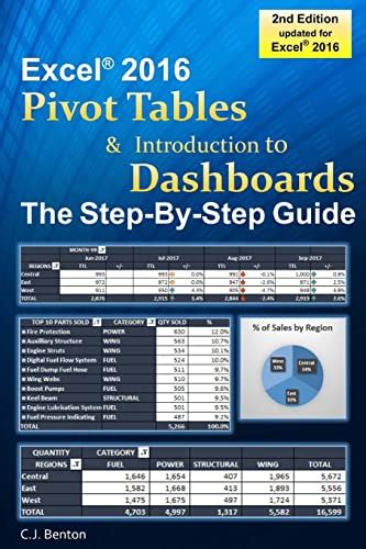 Pivot Tables For Dummies Pdf Cabinets Matttroy