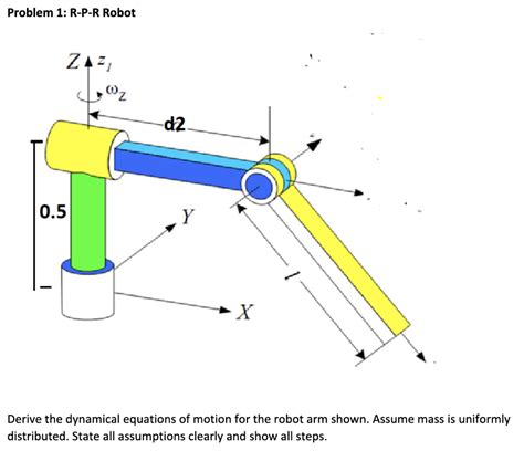 Solved 1 Setup Kinematic Diagram And Find Homogeneous