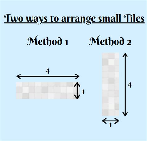 Solving The Tiling Problem In Python AskPython