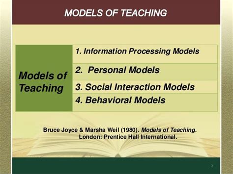 Models Of Teaching