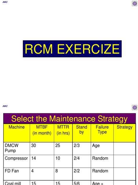 1b8 Rcm Maintenance Strategy Selection Exercizes Day1 2nd Ha Pdf Turbomachinery Gases 1b8 Rcm Maintenance Strategy Selection Exercizes Day1 2nd Ha Pdf Turbomachinery Gases