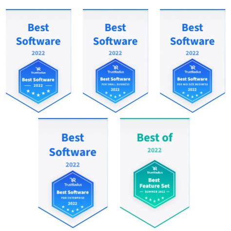 Ibm Watsonx Assistant Salientprocess