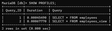 which is faster simple query or view in sql geeksforgeeks