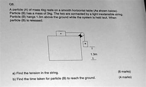SOLVED Q A Particle A Of Mass Kg Rests On A Smooth Horizontal Table As Shown Below