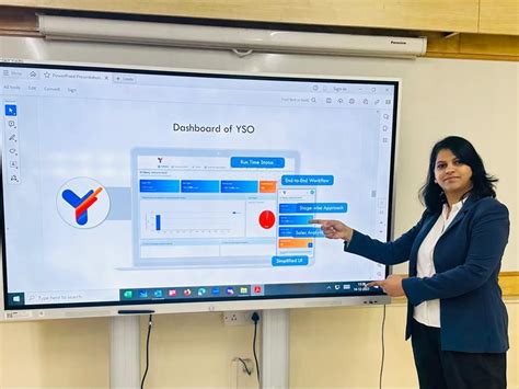 Ycs Techsoft On Linkedin Innovationatycs Mondaymotivation Techinnovation Yso Forwardwithycs…