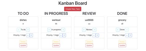 Github Tattyola Kanban Client React Bootstrap Axois React Redux