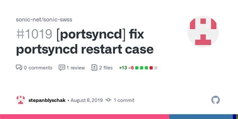 Portsyncd Fix Portsyncd Restart Case By Stepanblyschak · Pull Request