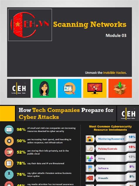 ceh module 03 scanning networks pdf pdf
