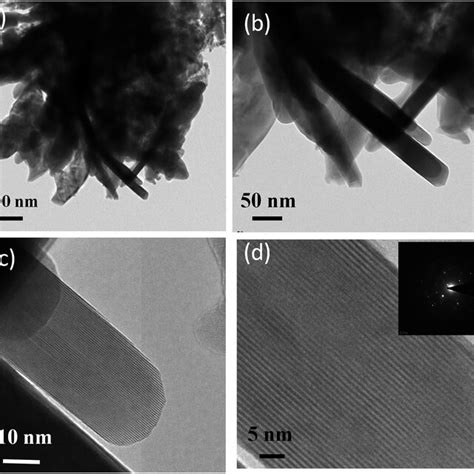 Tem Analysis Of As Synthesized Tio2 Nanoflowers A And B Low