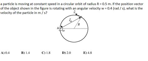 Solved A Particle Is Moving At Constant Speed In A Circular Chegg