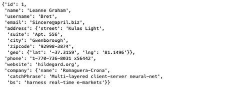 Json Explained For Python Users Data Science Edition By Dario Radečić Towards Data Science