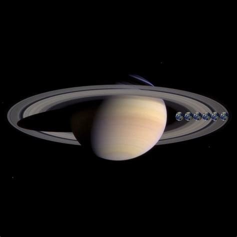 How Big Is Saturn Compared To Earth Quora A Reminder That Space Is
