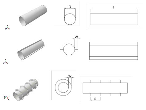 Geometrical Cylindrical Shell A Unstiffened Cylinder Shell