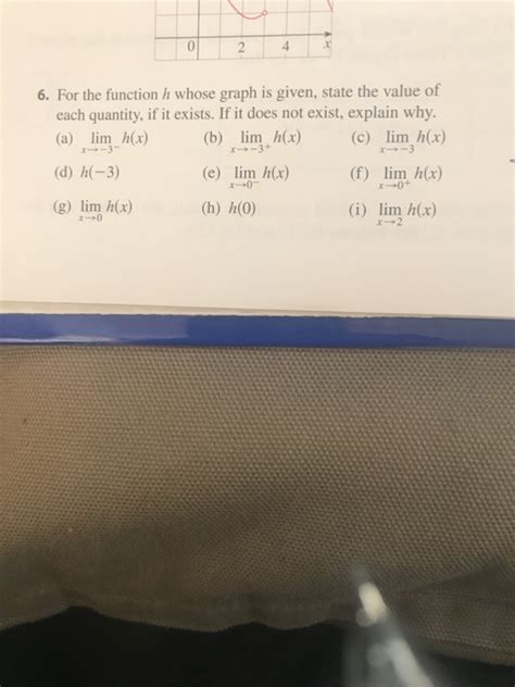 solved 0 6 for the function h whose graph is given state