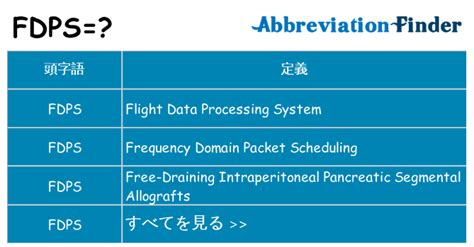 fdps はどういう意味ですか