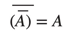 Boolean Algebra Laws Flashcards Quizlet
