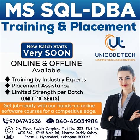 Uniqode Tech On Linkedin Sqldba Mssql Dbatraining