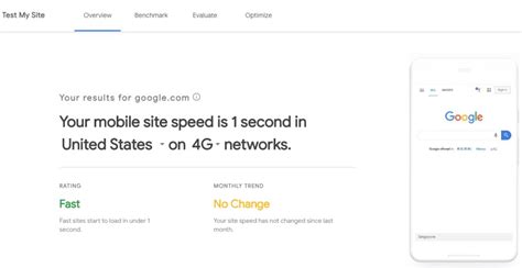 海外市场洞察必备工具大集锦 6个免费的数据分析工具 互联网数据资讯网 199IT 中文互联网数据研究资讯中心 199IT
