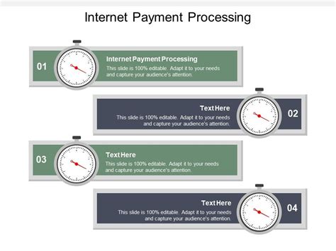 Internet Payment Processing Ppt Powerpoint Presentation Gallery Elements Cpb Powerpoint