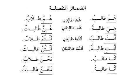 madinah arabic book 1 lesson 15 part 2 youtube
