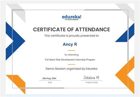 Ancy R On Linkedin Fullstackdevelopment Coding Learning Edureka