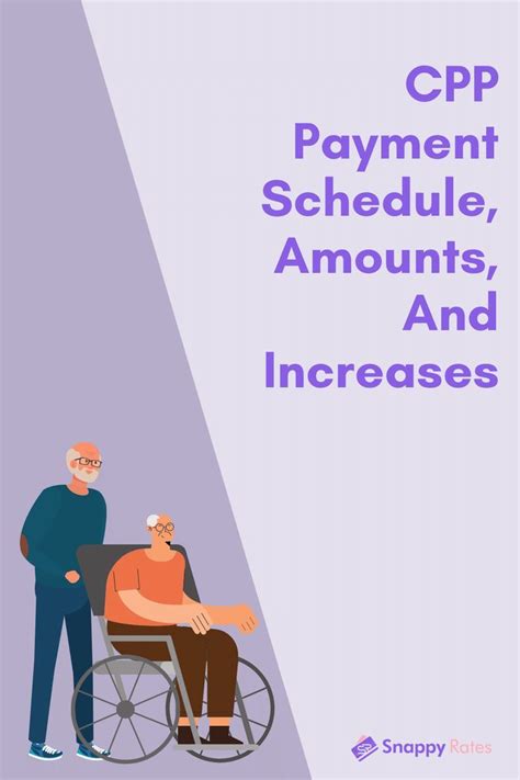 CPP Payment Schedule Amounts And Increases This Year In Payment Schedule Money Saving