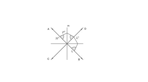 A Point P Moves So That Its Perpendicular Distance From Two Given Lines