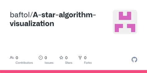 github baftol a star algorithm visualization