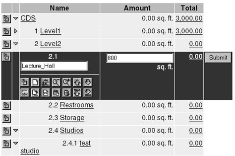Editing Name And Area Of An Element Download Scientific Diagram