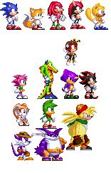 Ultimate Sonic Character Sprite By Idinkip On Deviantart