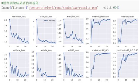 Pytorch YOLOv 自定义资料训练 大大通 简体站