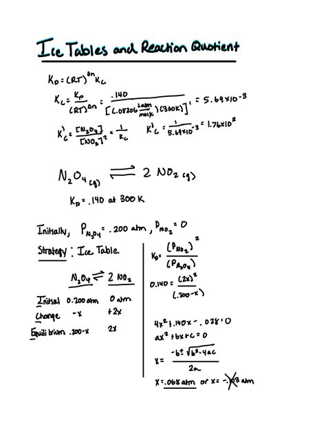 Ice Table Limiting Reactant At Brenda Rasheed Blog