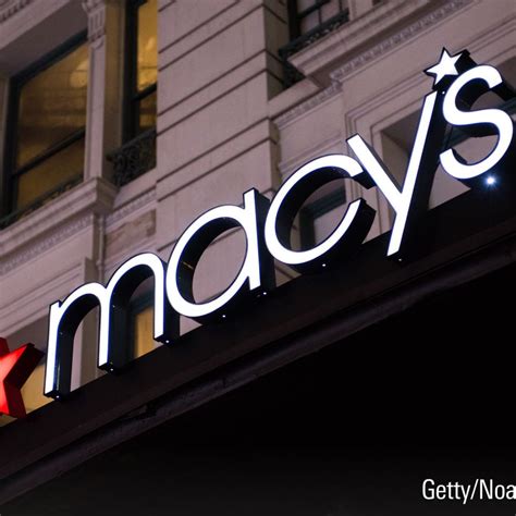 Consumer Cyclical Sector Morningstar