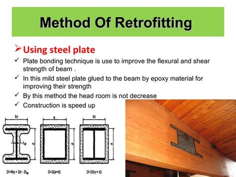 Retrofitting Ppt