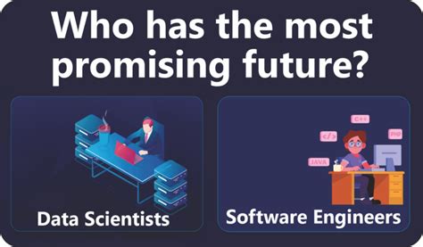 Who Has The Most Promising Future Data Scientists Or Software