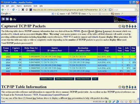 Network Security Toolkit Seguridad Definitiva