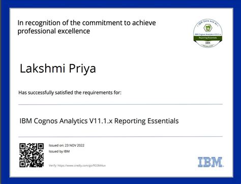 Lakshmi Priya On Linkedin Analytics