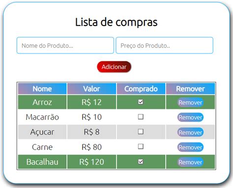 GitHub Dodi Lista De Compras Lista De Compras Feita HTML CSS E Java Script