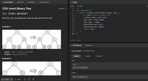 Shatayu Khante On Linkedin 100daysofcode Java